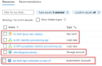 Using the brand new Entra Inbound Provisioning API for Identity ...