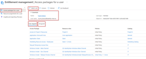 Using the hidden gems in Entra ID Governance access packages, all you ...