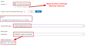 Recertify access by using Microsoft Entra Access Reviews! – Part 1 ...