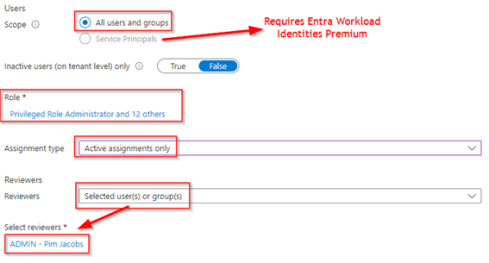 Recertify access by using Microsoft Entra Access Reviews! – Part 1 ...