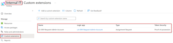 How to manage admin accounts with Entra ID Governance – Part 1 ...